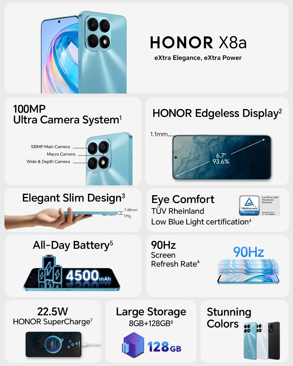 HONOR Launches X8a with 100MP Triple Camera and Edgeless Display in the Philippines | Techno Rush